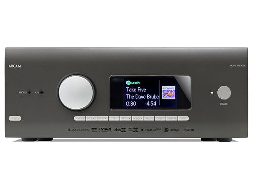 STEREO BOX - Impianti Hi-Fi, Home Cinema, Multiroom